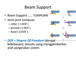 [9] shear force n bending moment | PPTX
