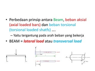 [9] shear force n bending moment | PPTX