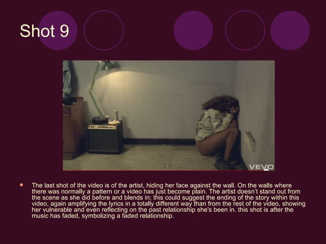 9 shot analysis; rihanna | PPT