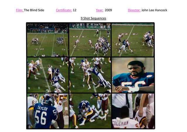 9 shot sequences | DOCX