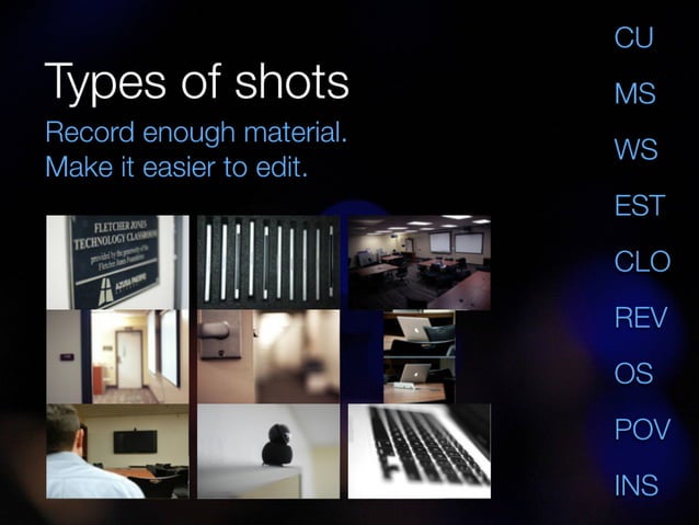 Types of Shots | PPT