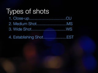 Types of Shots | PPT