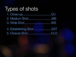 Types of Shots | PPT