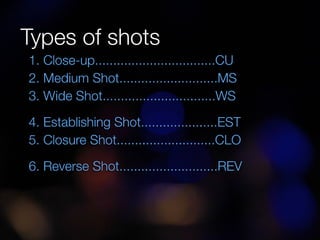 Types of Shots | PPT