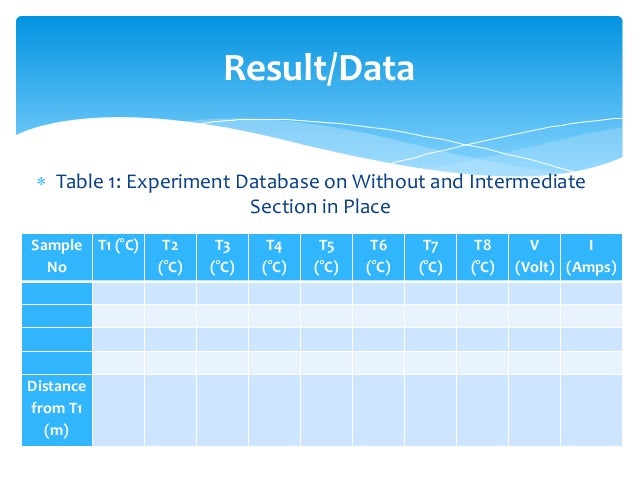 Thermodynamics - Experiment 1