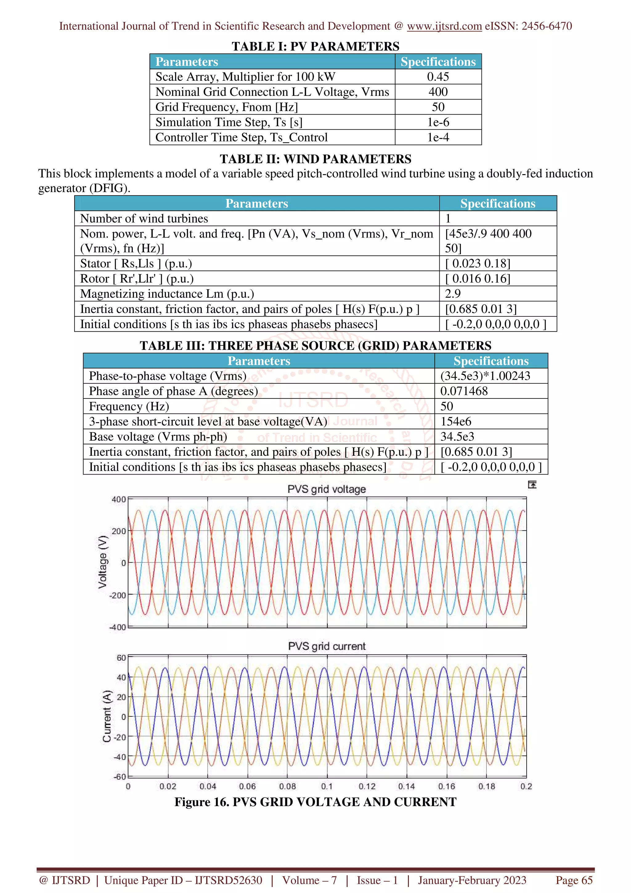 Simulation Model for 3 Phase, 3 Wire Grid Connected System using Hybrid ...