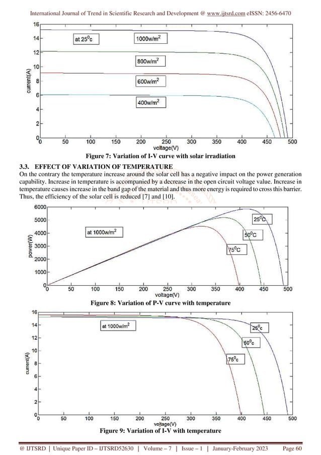 Simulation Model for 3 Phase, 3 Wire Grid Connected System using Hybrid ...