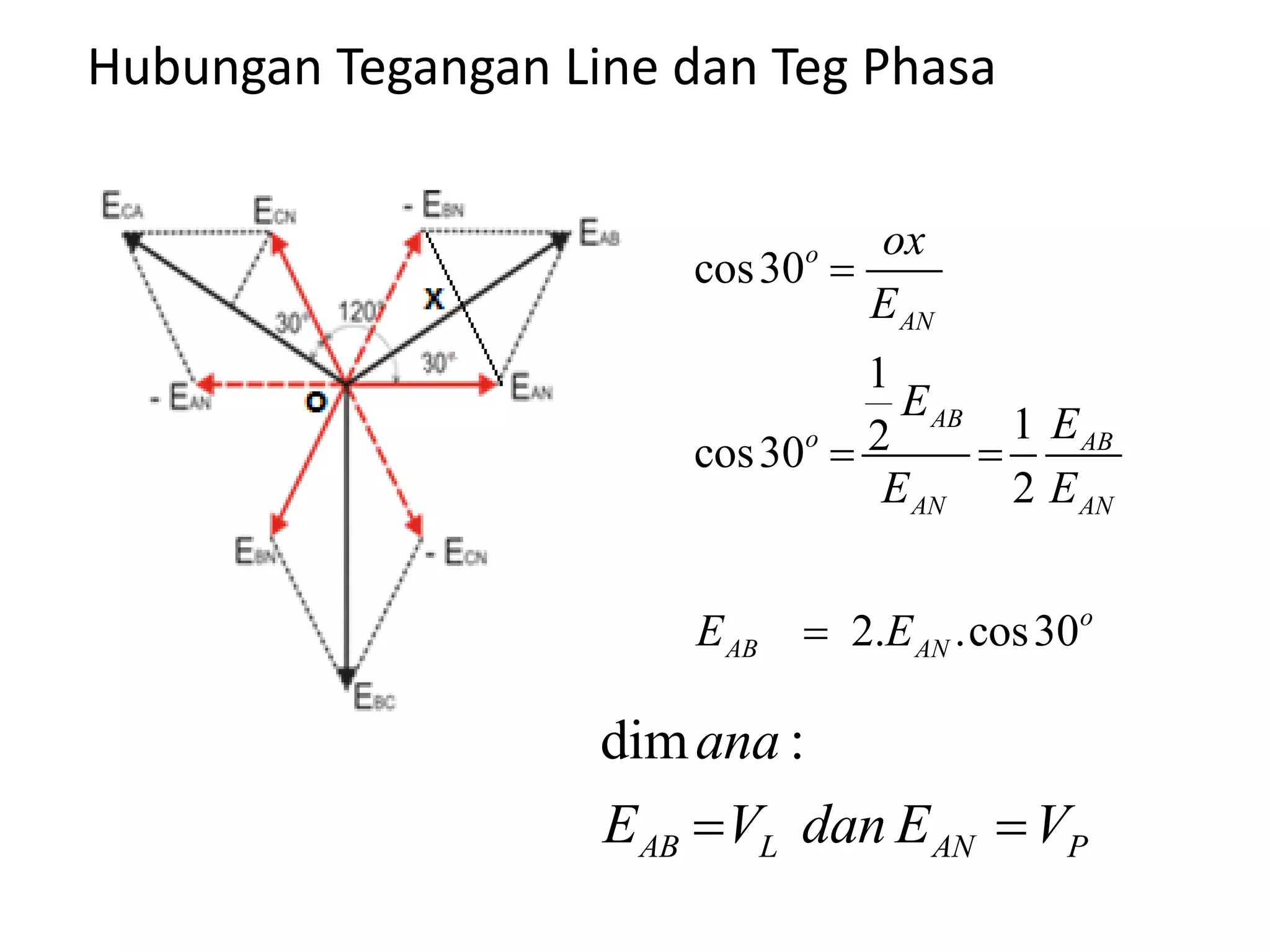 9 sistem 3 phasa beban seimbang | PDF