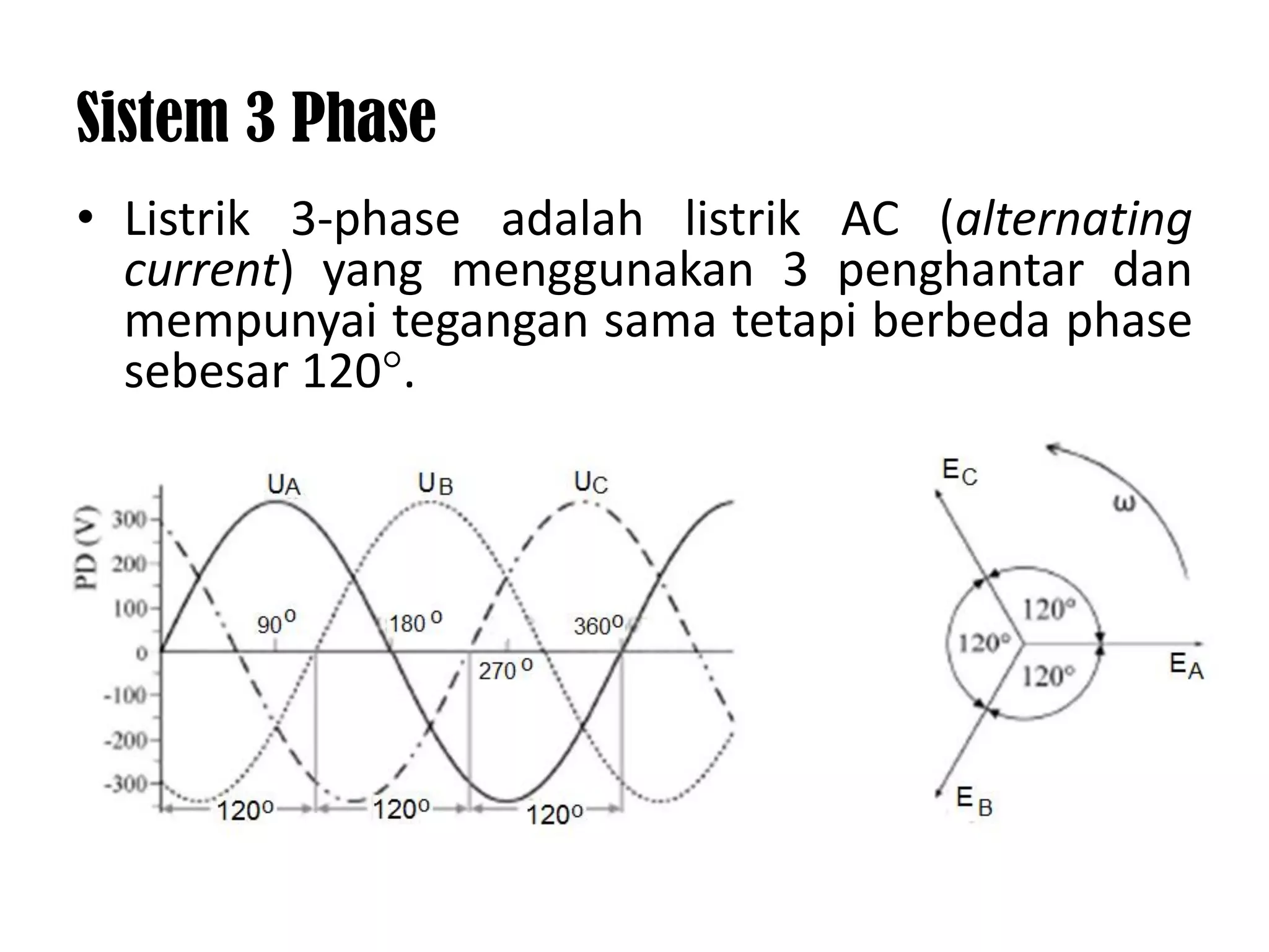 9 sistem 3 phasa beban seimbang | PDF