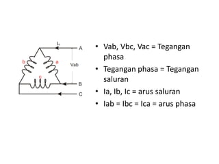 9 sistem 3 phasa beban seimbang | PDF