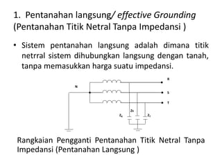 9 Sistem Pentanahan | PPTX