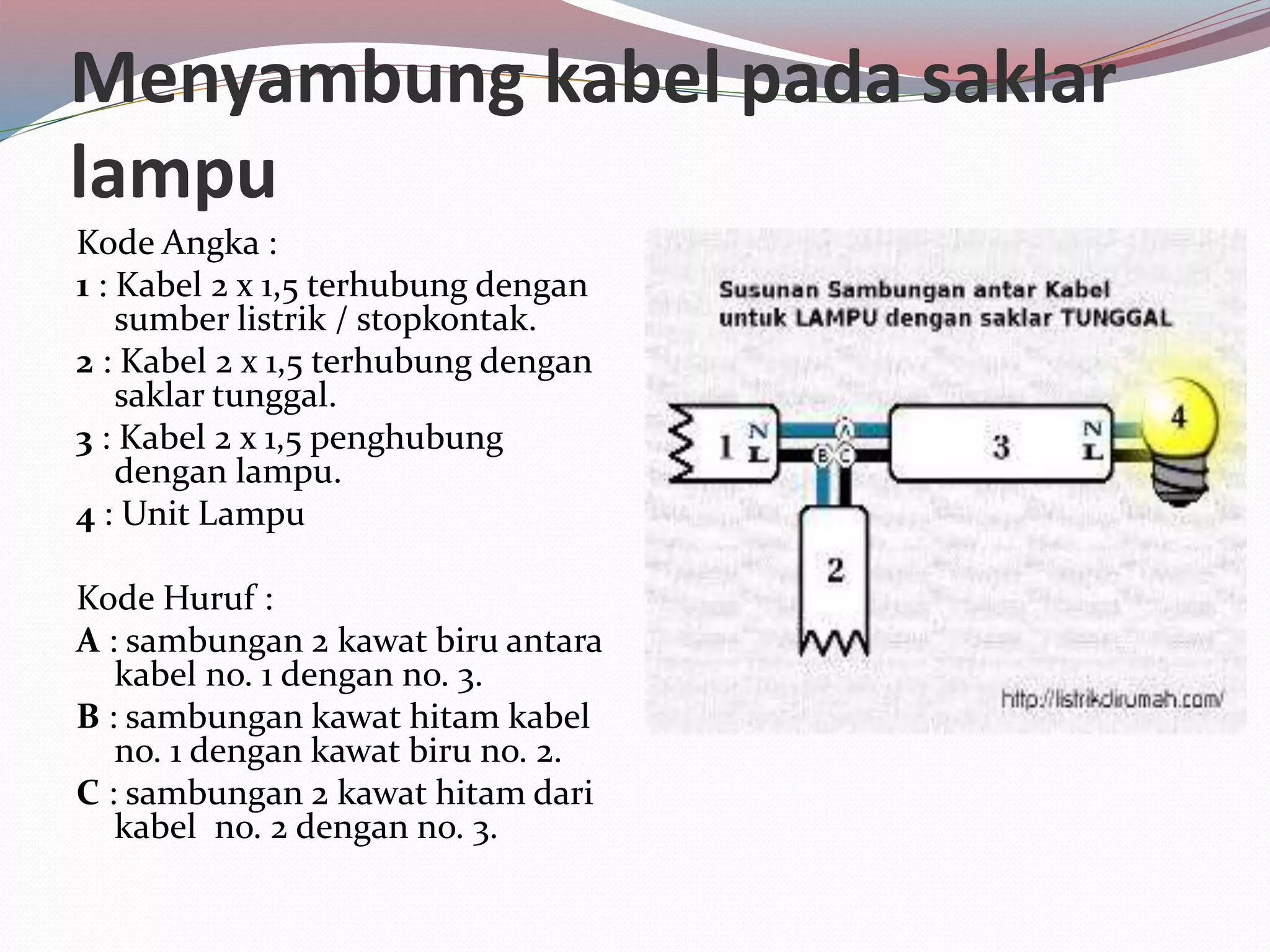9 skema sambungan antar kabel | PPTX