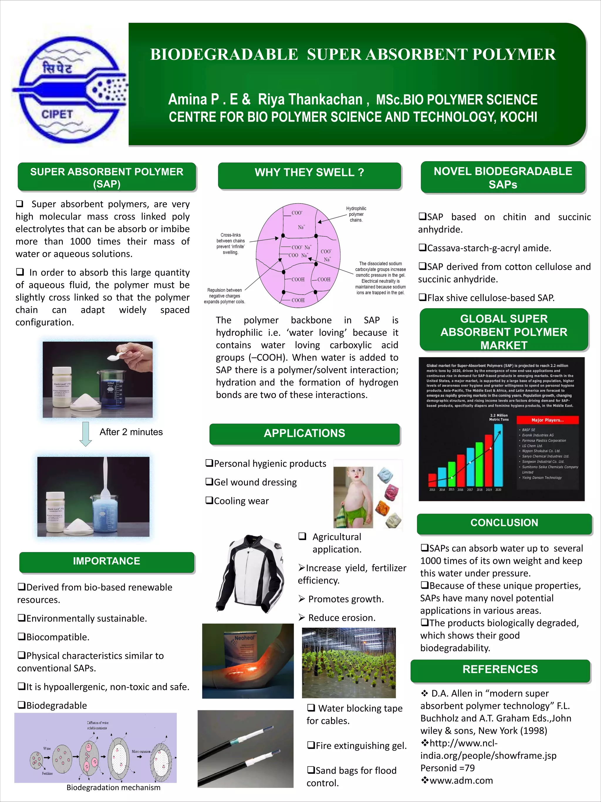 BIODEGRADABLE SUPER ABSORBENT POLYMER | PPT