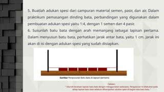 Paparan memasang Bata cara memanjang.pptx