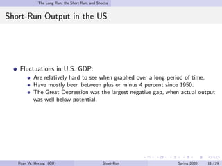 Chapter 9 - Introduction to the Short Run | PPT