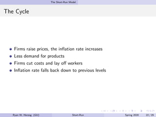 Chapter 9 - Introduction to the Short Run | PPT | Free Download