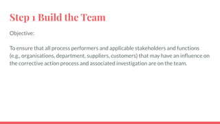 Problem Solving:9S Methodology | PDF