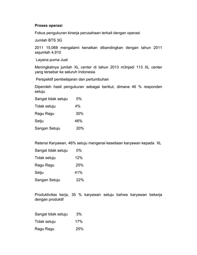 9,sm, salam imam taifur, hapzi ali, canvas business model,,universitas ...