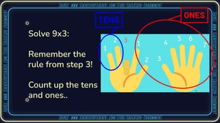 9sMultiplicationTrick-1.pdf