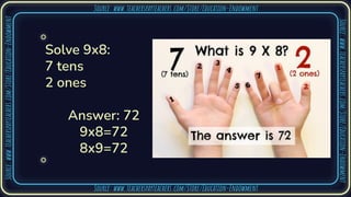 9sMultiplicationTrick-1.pdf