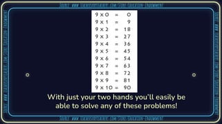 9sMultiplicationTrick-1.pdf