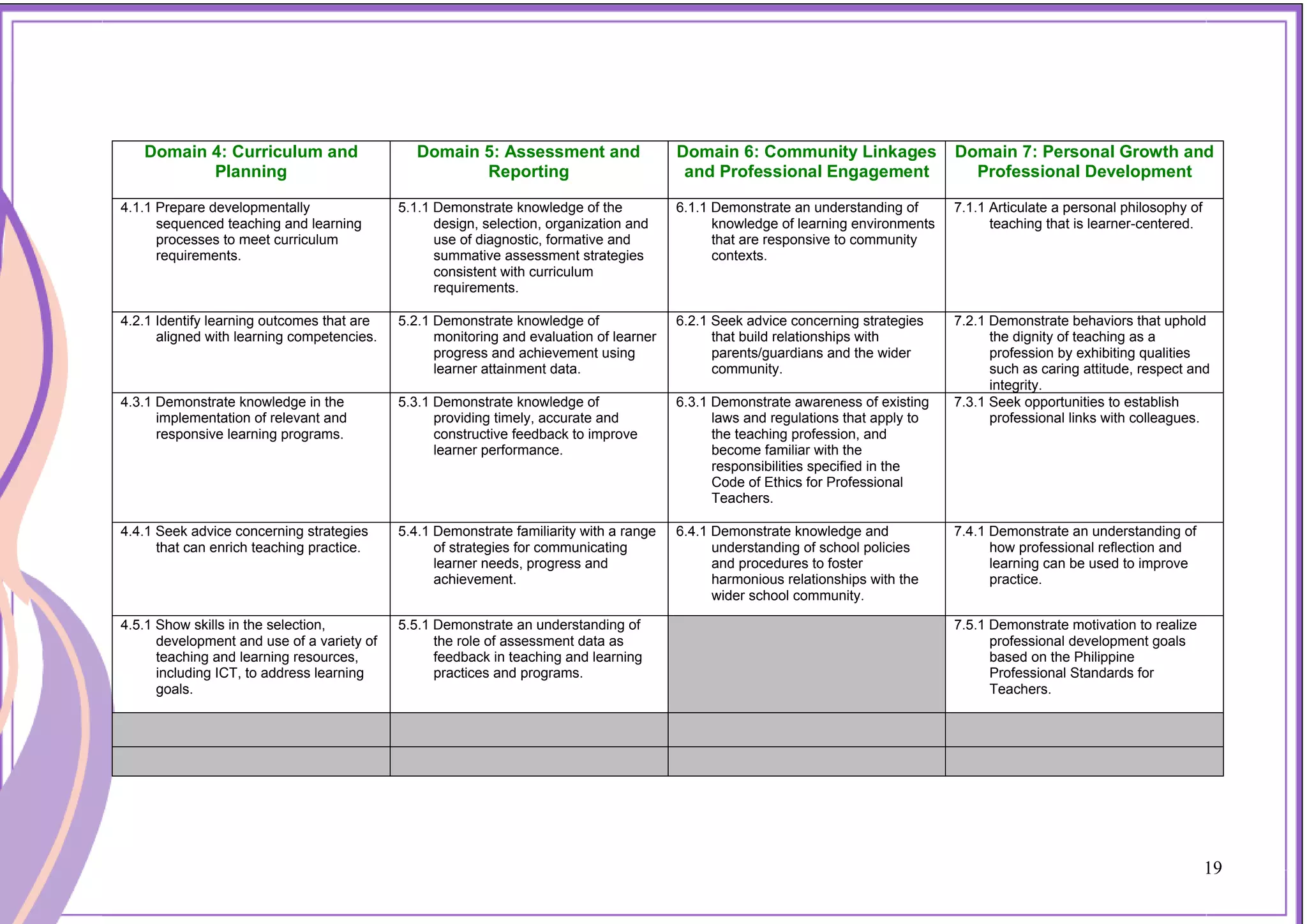 Social Studies Prototype Syllabi Compendium.pdf