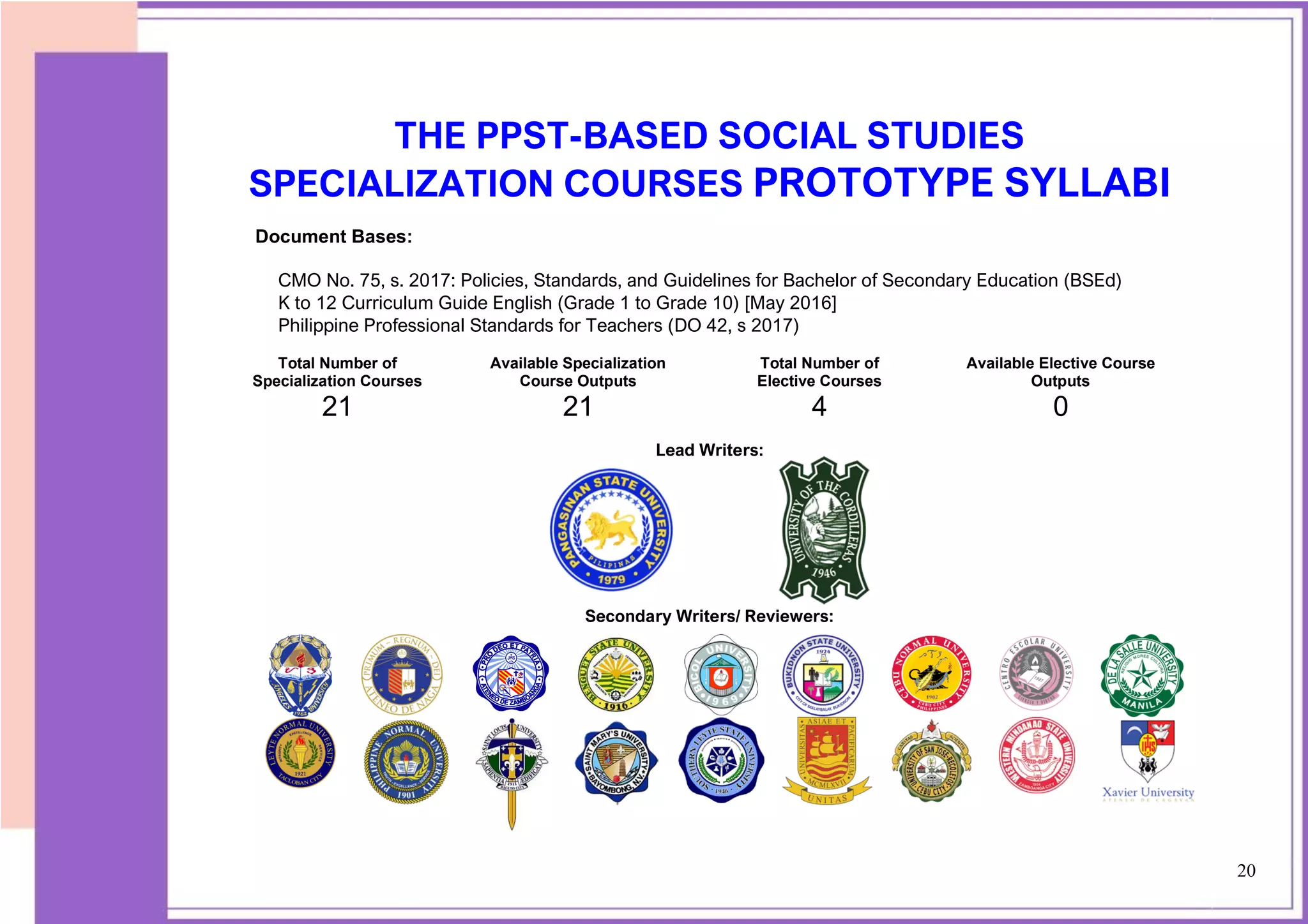 Social Studies Prototype Syllabi Compendium.pdf | Professional School ...