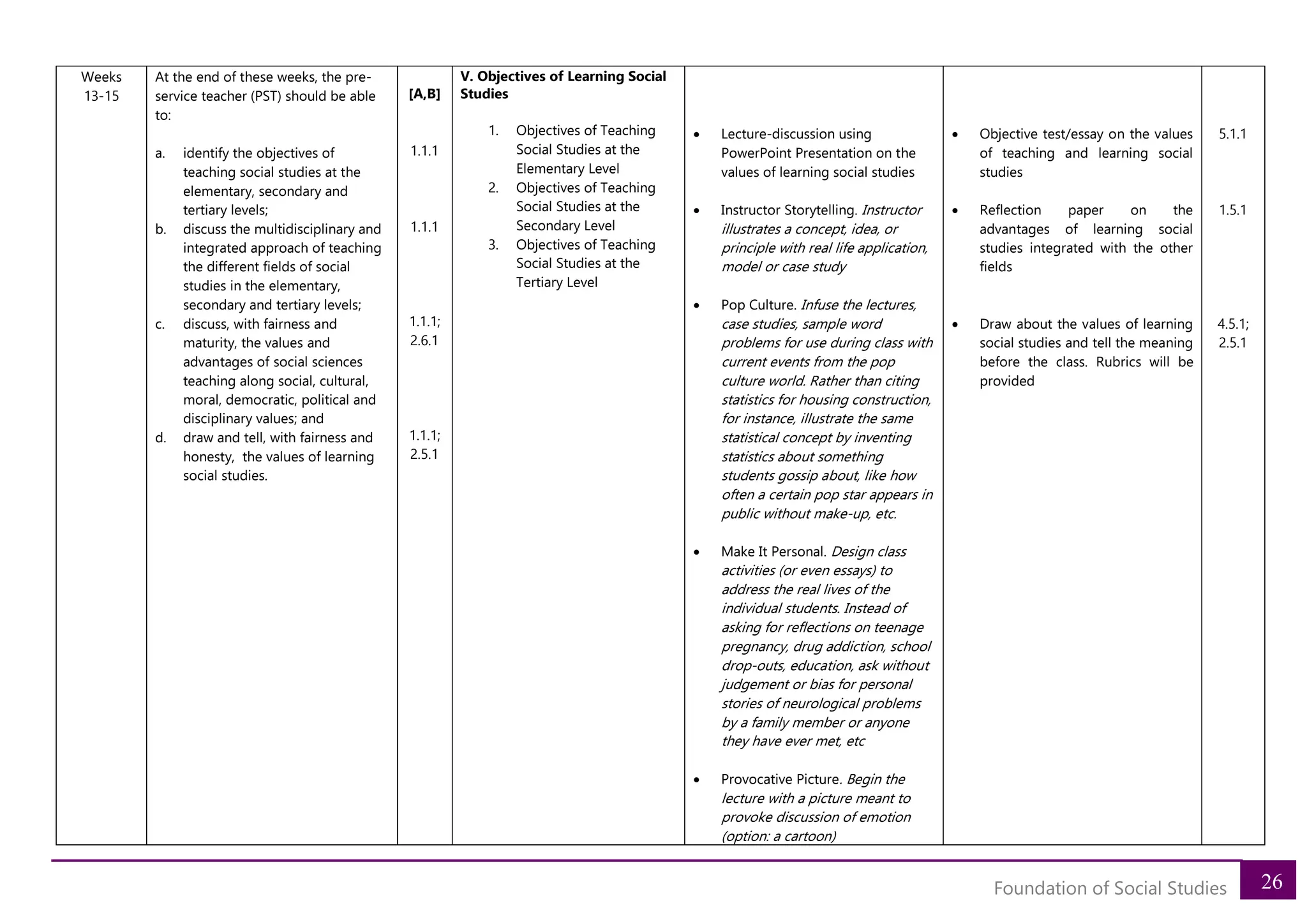 Social Studies Prototype Syllabi Compendium.pdf