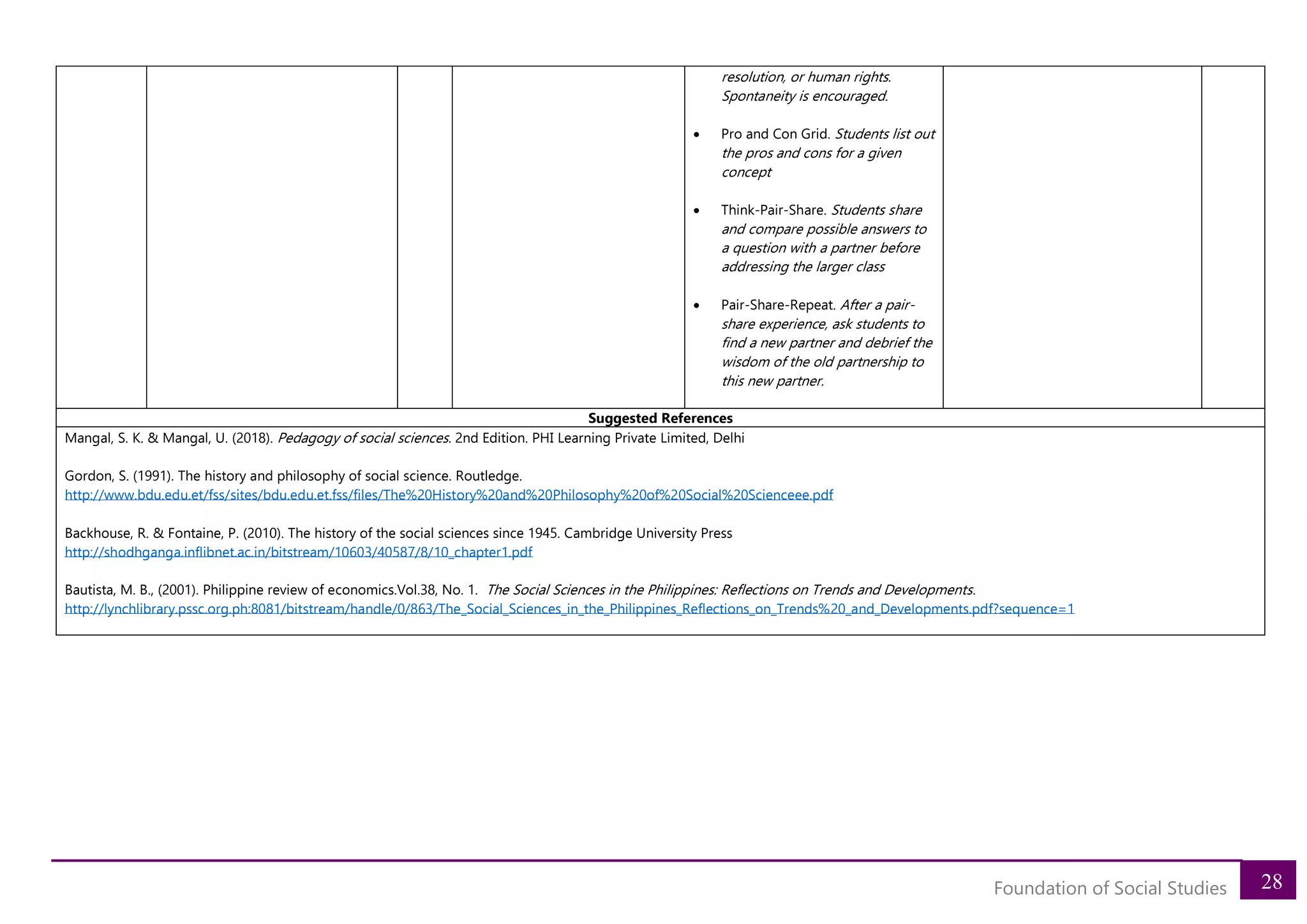 Social Studies Prototype Syllabi Compendium.pdf | Professional School ...