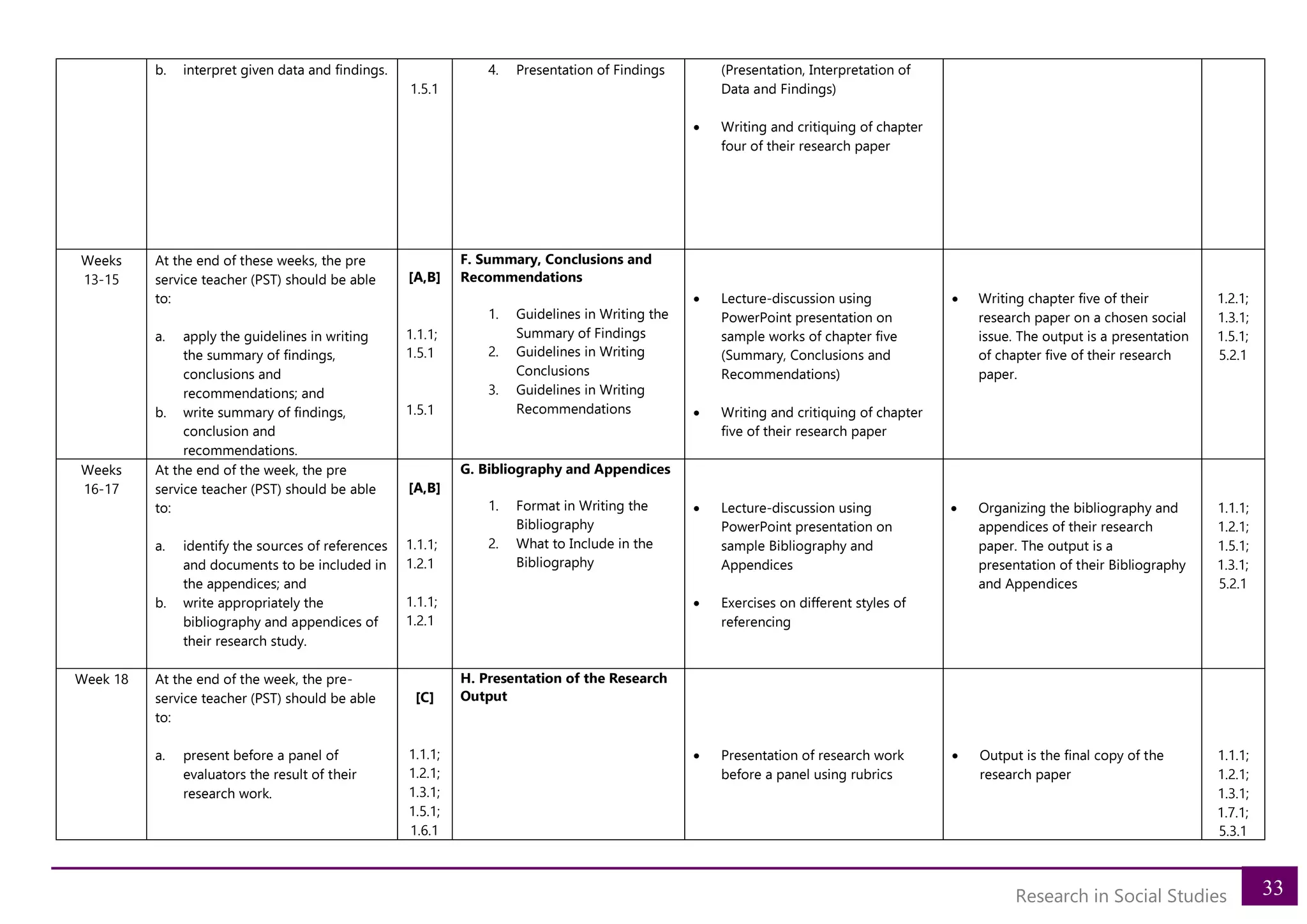 Social Studies Prototype Syllabi Compendium.pdf