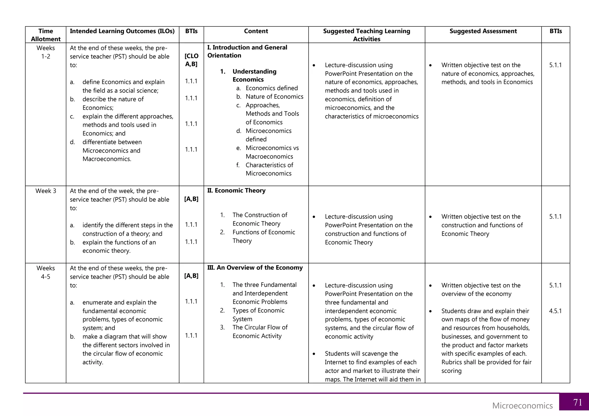 Social Studies Prototype Syllabi Compendium.pdf