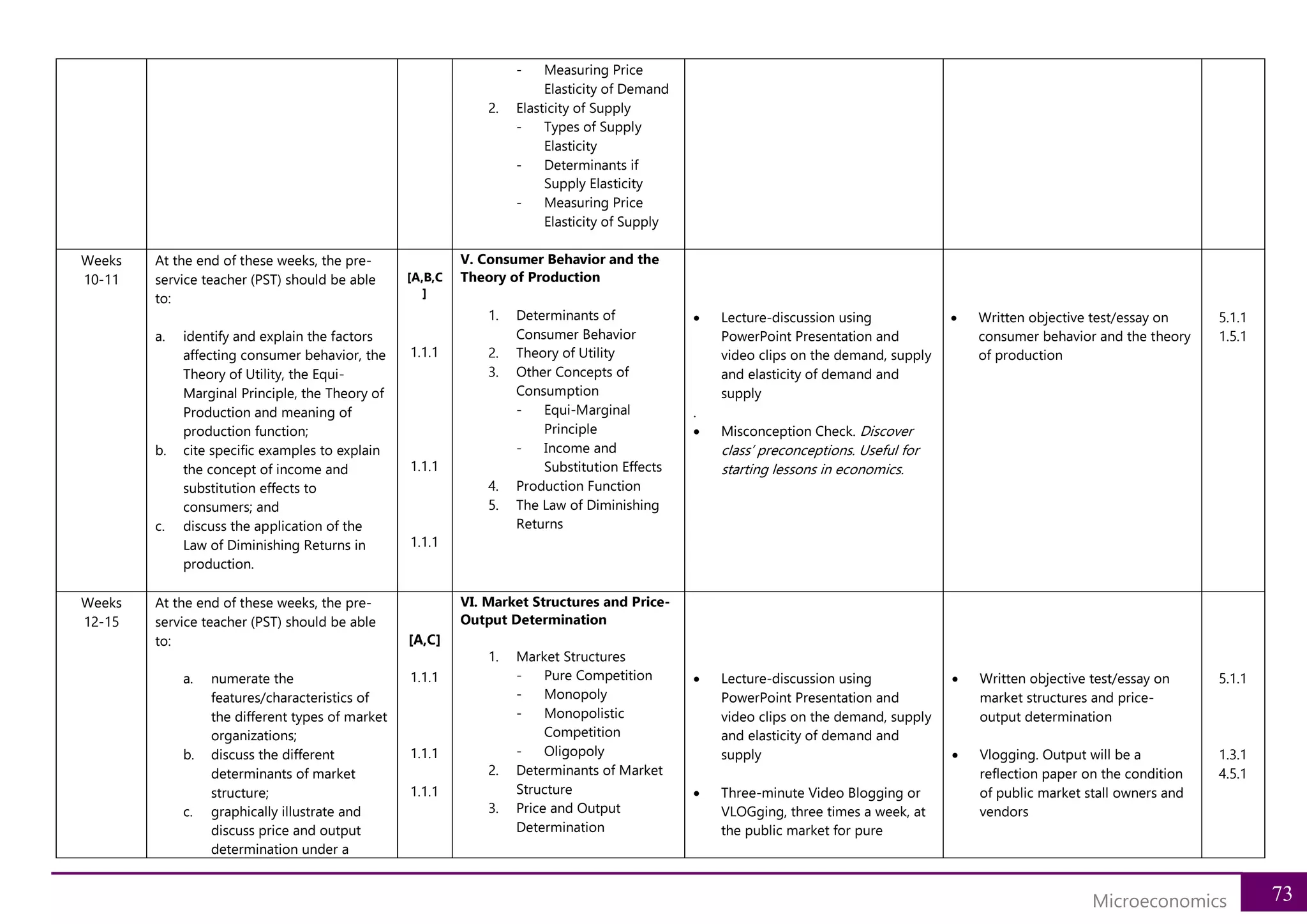 Social Studies Prototype Syllabi Compendium.pdf