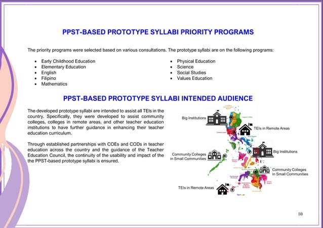 Social Studies Prototype Syllabi Compendium.pdf | Professional School | Postgraduate Education