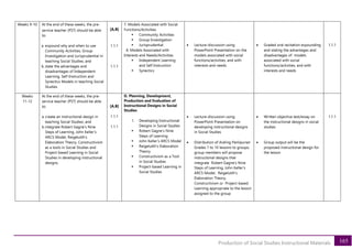 Social Studies Prototype Syllabi Compendium.pdf