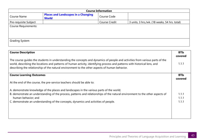 Social Studies Prototype Syllabi Compendium.pdf | Professional School ...
