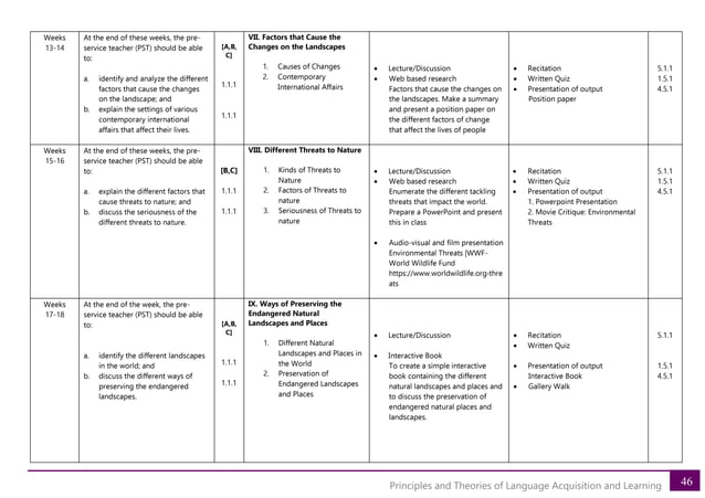 Social Studies Prototype Syllabi Compendium.pdf | Professional School ...