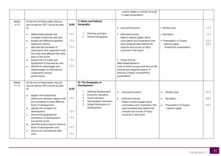 Social Studies Prototype Syllabi Compendium.pdf