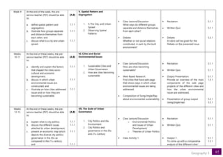 Social Studies Prototype Syllabi Compendium.pdf