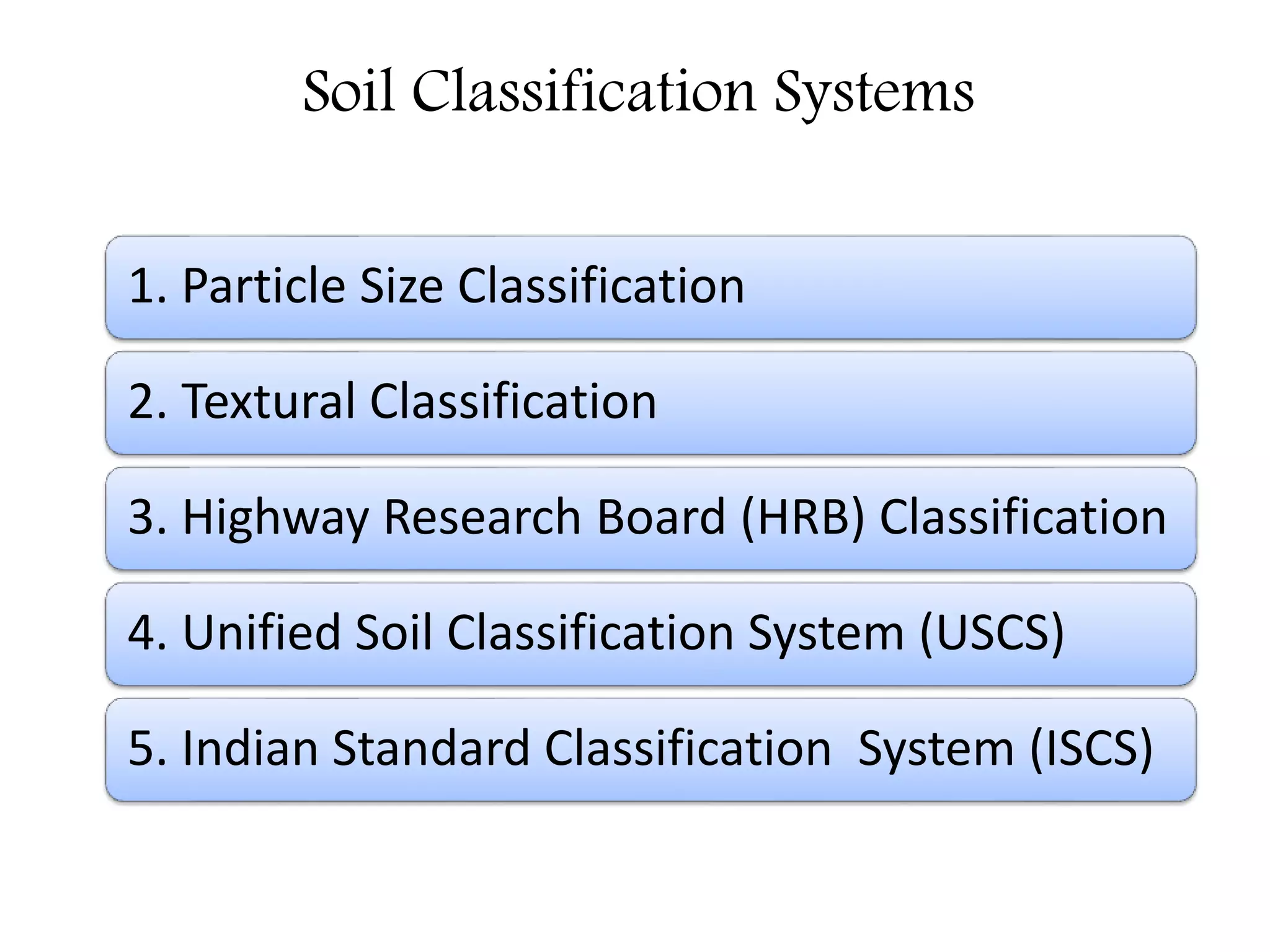 9 soil classification | PPTX
