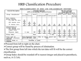 9 soil classification | PPTX