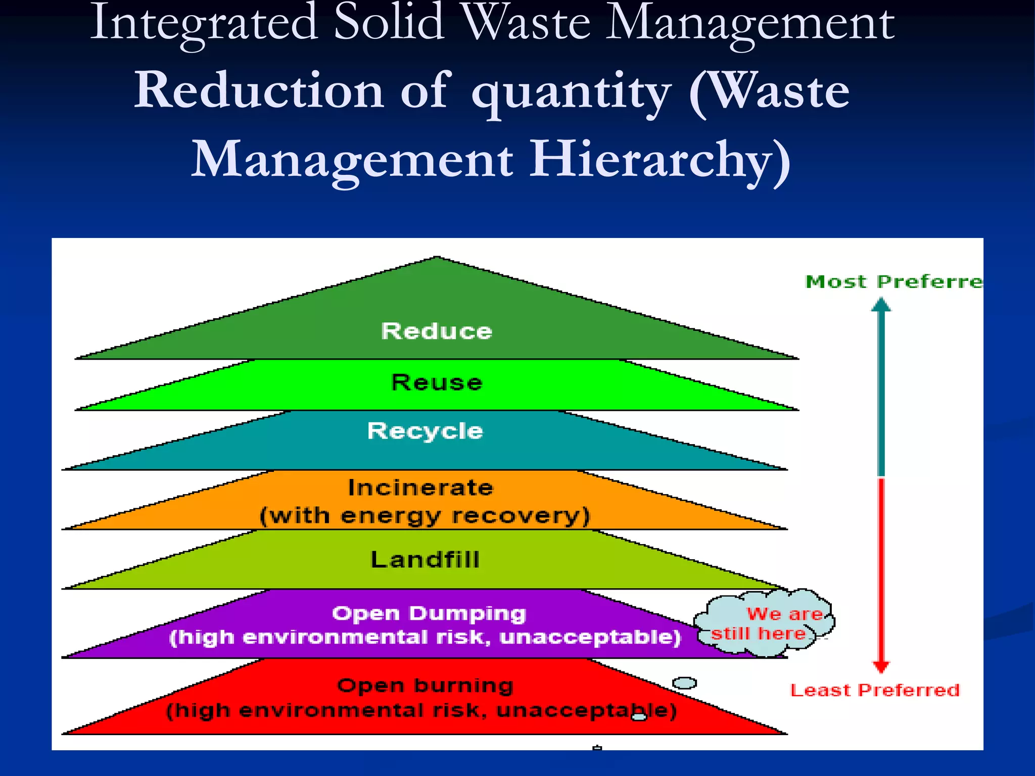 9 Solid waste and liquid waste disposal.ppt