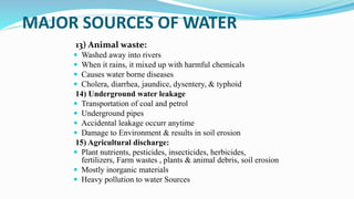 SOURCES OF WATER POLLUTION | PPTX
