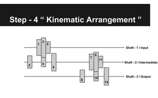9 speed gear_box | PDF