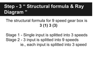 9 speed gear_box | PDF
