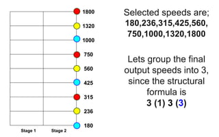 9 speed gear_box | PDF