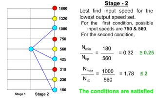 9 speed gear_box | PDF