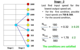 9 speed gear box | PPTX