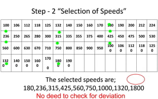 9 speed gear box | PPTX