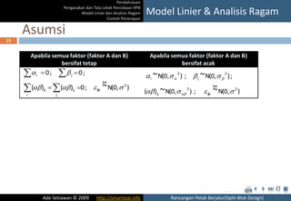Rancangan Petak Berjalur (Split Blok) | PPTX