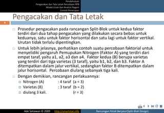 Rancangan Petak Berjalur (Split Blok) | PPTX